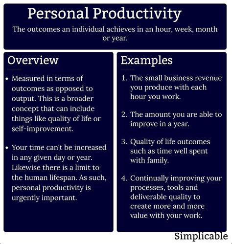 5 Types Of Productivity Simplicable