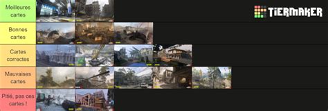 MW Maps Tier List Community Rankings TierMaker