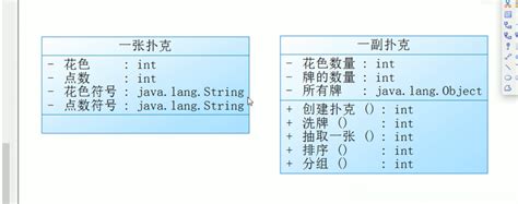 Java基础高级综合练习题扑克牌的创建 编程语言 亿速云