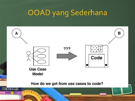 Iconix Process Doug Rosenberg Iconix Process Disintesa Dari