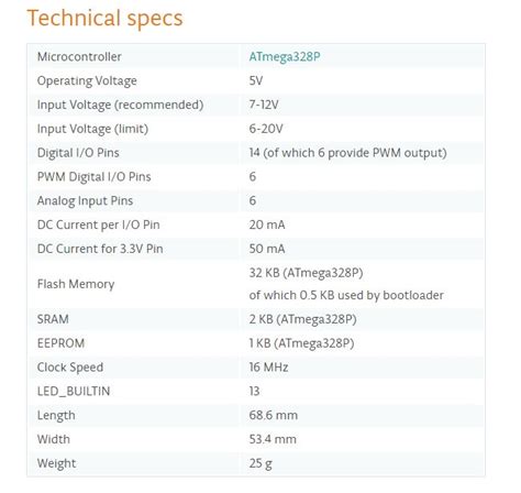 Alimentacion De Arduino Y Salida De Voltaje Hardware Arduino Forum