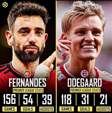 مقایسه ی عملکرد برونو فرناندز و مارتین اودگارد در تاریخ لیگ برتر انگلیس