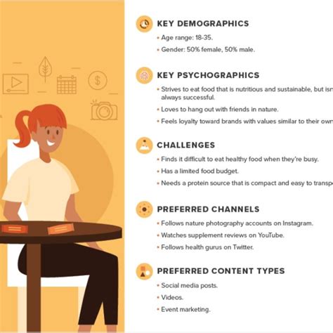 Leading Ai Social Media Content Creation Tools Of 2024