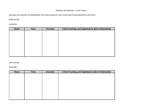 Compare And Contrast Insulin Env St 184 Compare And Contrast Insulin Types Compare And