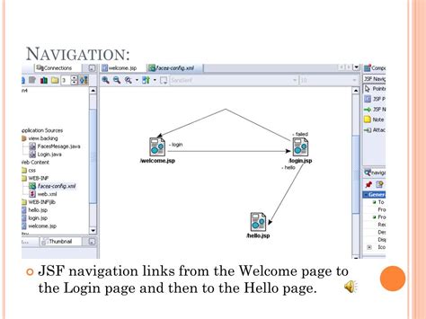 Ppt Introduction To Java Server Facesjsf Powerpoint Presentation Free Download Id3844939