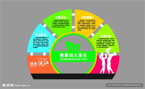 健康四大基石设计图 广告设计 广告设计 设计图库 昵图网