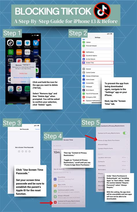TikTok Resources American Parents Coalition