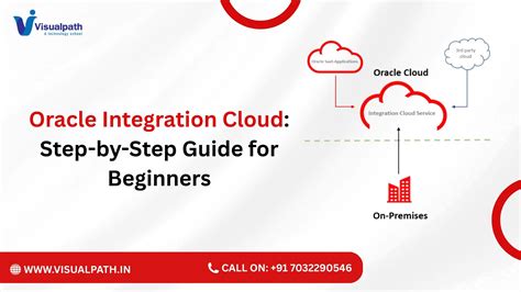 Oracle Integration Cloud Step By Step Guide For Beginners