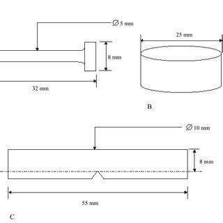 Dimensions Of Standard Test Pieces Used A Tensile Test Piece B
