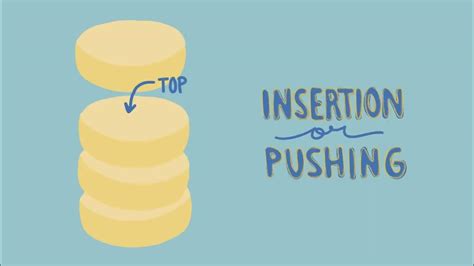 ･ﾟthe Stack Data Structure Explained In 5 Minutes ･ﾟ Youtube