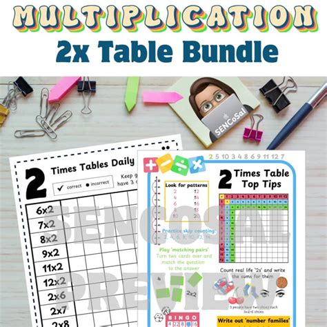 2x Table Fluency Grid And Top Tips Bundle By Sencosal Tpt