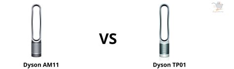 Dyson AM11 Vs TP01 Check Why Dyson AM11 Is Best