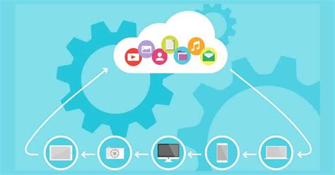 Comprehensive Guide To Accessibility Of The Cloud