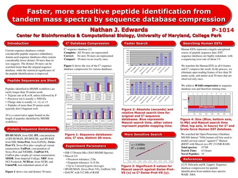 Ppt Faster More Sensitive Peptide Identification From Tandem Mass Spectra By Sequence