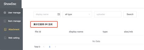 英文环境下，部分文字显示中文 · Issue 1321 · Star7thshowdoc · Github