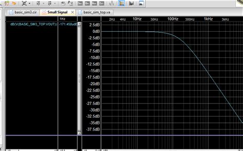Verilog AMS Tutorial 3 From CMOSedu