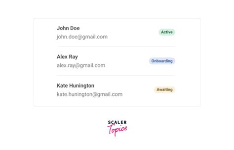 Bootstrap List Groups Scaler Topics