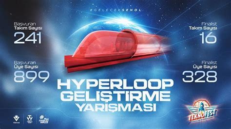 Geleceğin Ulaşım Teknolojileri Hyperloop Geliştirme Yarışması Başladı