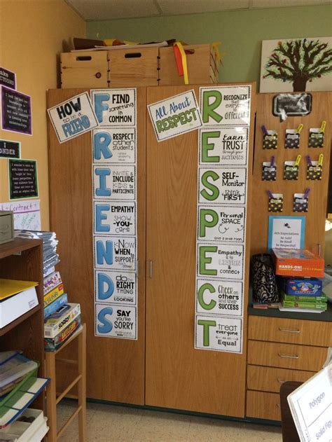 Classroom Rules Acronym At Ellie Roseby Blog