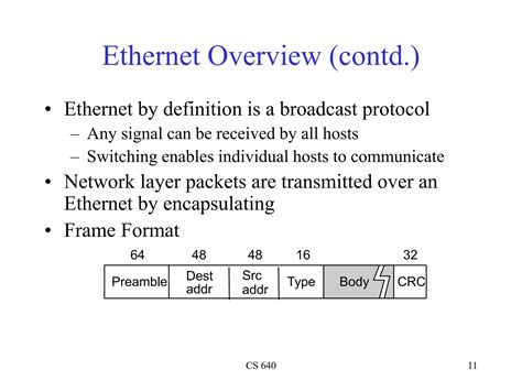 Ethernet Slides Presentation By Sana Saeed PPT