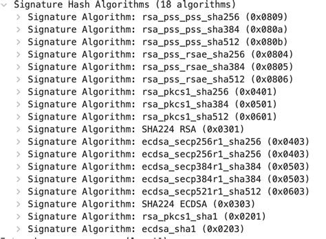 Duplicate Signature Algorithm Values Sent From S2n Client · Issue 3916 · Awss2n Tls · Github