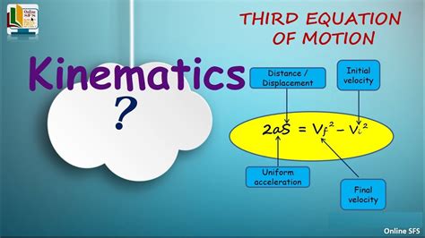 Physics Class 10 Kinematics Third Equation Of Motion Online Sfs Youtube