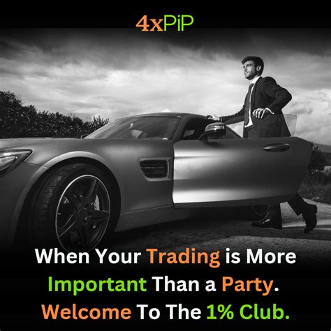 Best Indicators And Expert Advisors For Financial Trading Trading