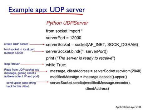 Computer Networking Application Layerppt Web Hosting Internet