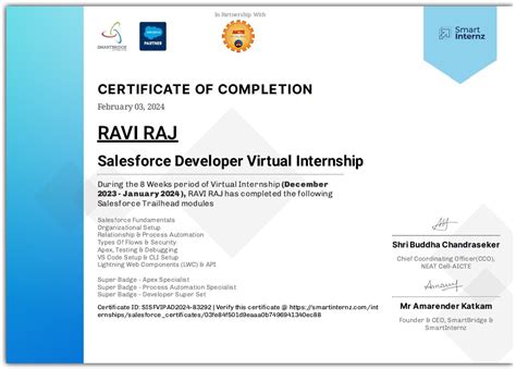 Ravi Raj On Linkedin Smartinternz Salesforce Skilledonsalesforce Thesmartbridge Aicte…