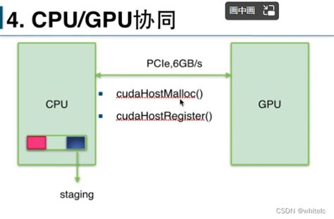 Cuda多gpu编程入门多gpu Cuda Csdn博客 Cuda多gpu编程入门多gpu Cuda Csdn博客