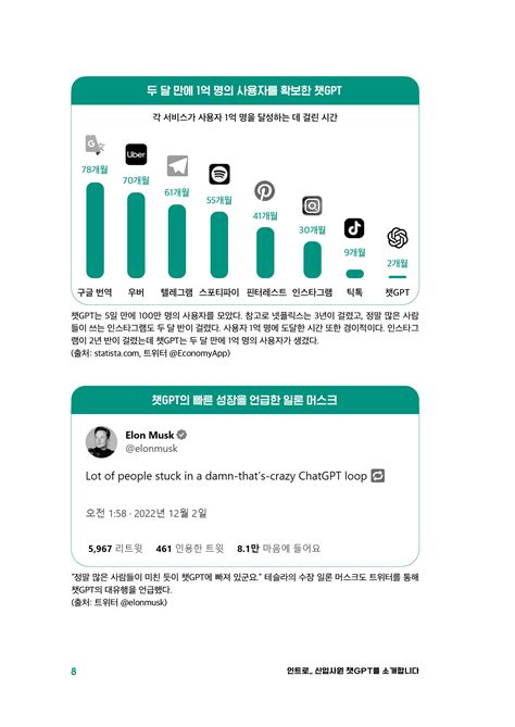 알라딘 미리보기 챗gpt 사용설명서