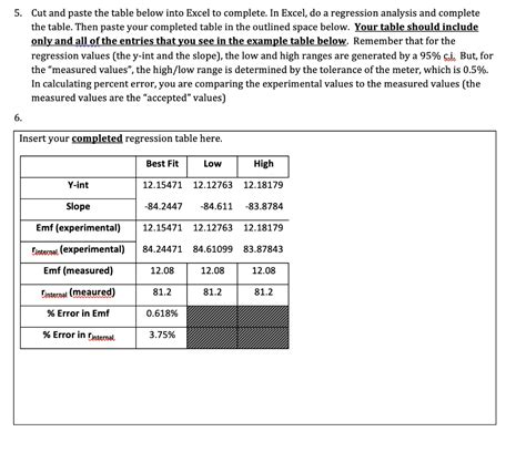 Solved 5 Cut And Paste The Table Below Into Excel To Chegg Com
