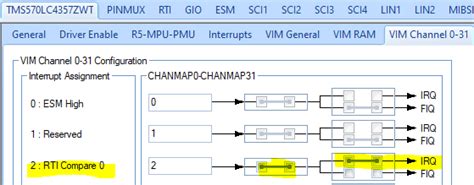 tms570lc4357 adding delay using het arm based microcontrollers forum