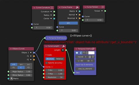 Work With Nested Curves Issue 4677 Nortikin Sverchok GitHub