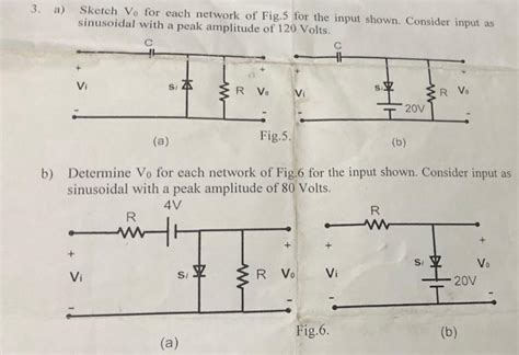 solved 3 a sketch vo for each network of fig 5 for the