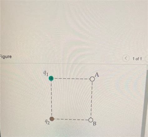 Solved In The Figure Figure 1 It Is Given That Q1 Q What Chegg Com