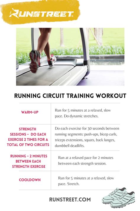 Best Circuit Workouts Circuit Diagram