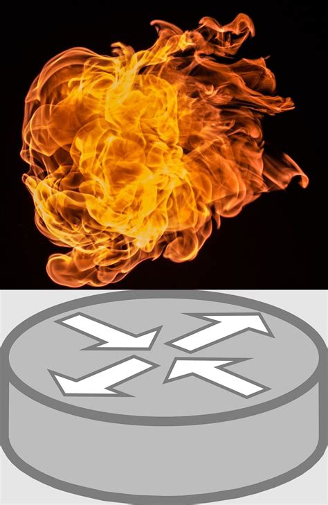 Cyber Security Topics In My Ccna Journey — Part 26 Hot Standby Router Protocol Hsrp By