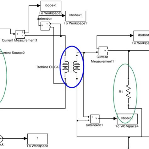 Montage réalisé sous le logiciel matlab simulink Download Scientific Diagram