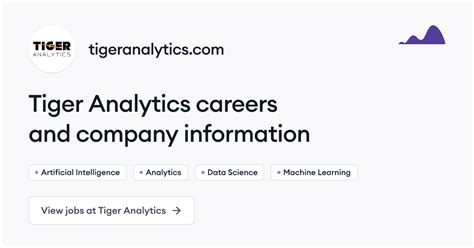 Tiger Analytics Himalayas