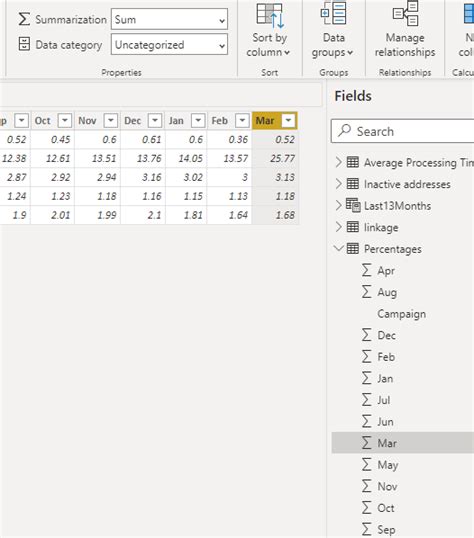 Solved Sum For The Column Is Not Calculated Microsoft Fabric Community