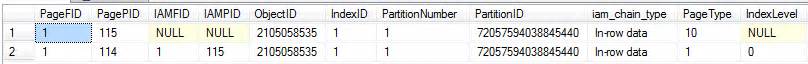 Sql Server Understanding The Data Page Structure Sqlservercentral