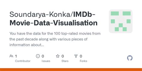 Imdb Movie Data Visualisation Imdb Movie Data Visualisation Ipynb At Main Soundarya Konka Imdb