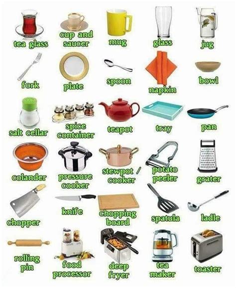 Classroom Objects In English Eslbuzz Learning English