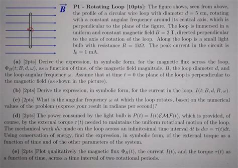 Solved B P1 Rotating Loop 10pts The Figure Shows Seen
