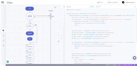 How Low Code Development Platform Helps Enterprises Inapps Technology Ai Powered Mobile App