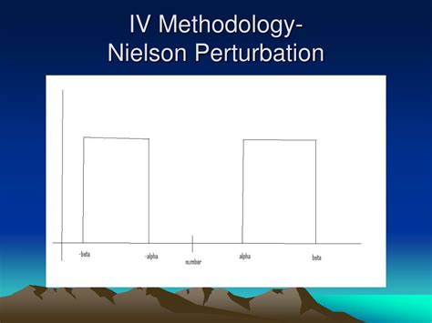 Ppt Data Perturbation An Inference Control Method For Database Security Powerpoint