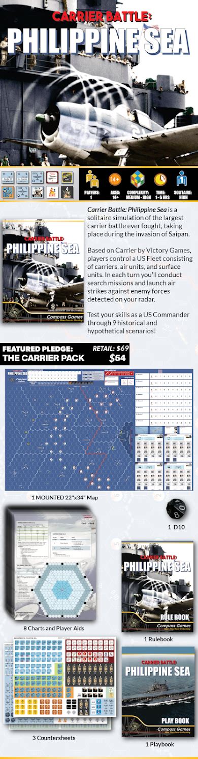 Tabletop Fix Compass Games Carrier Battle Philippine Sea Kickstarter