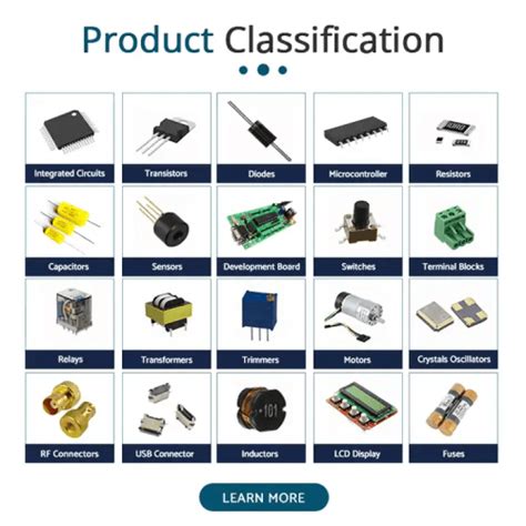 module compatibility with various orange pi models multiple ram and