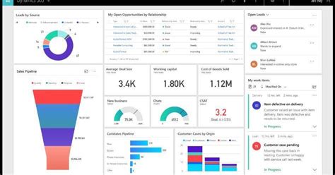 Features Of Microsoft Dynamics 365 You Probably Dont Know About